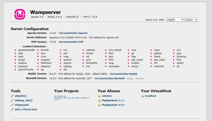 How to Fix 403 Forbidden Error in Wamp Server - Step by Step Guide